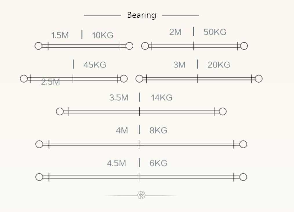 QYT84 35mm Timber Curtain Rods With Brackets And Finials ...